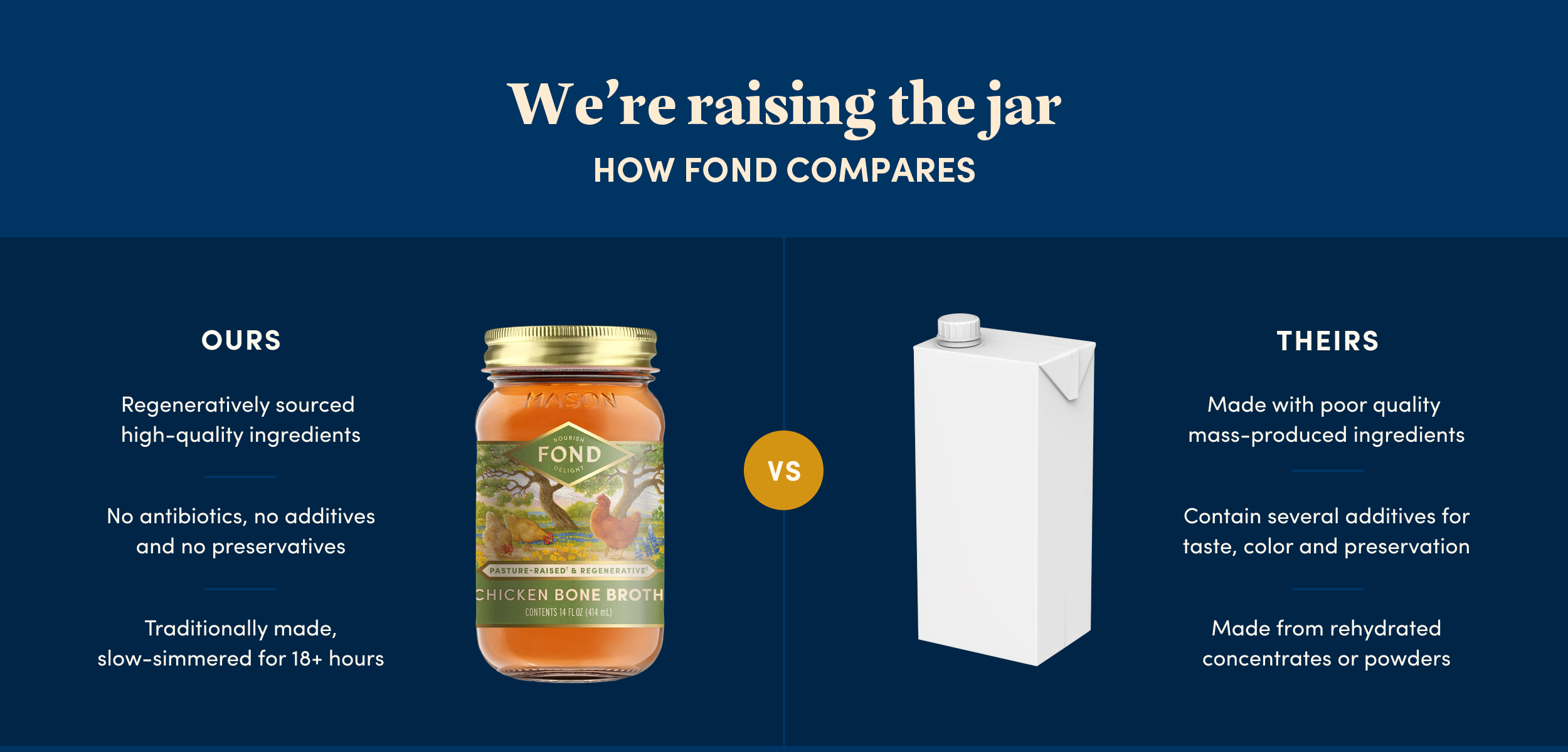 The FOND Founder Story – FOND Bone Broth Tonics